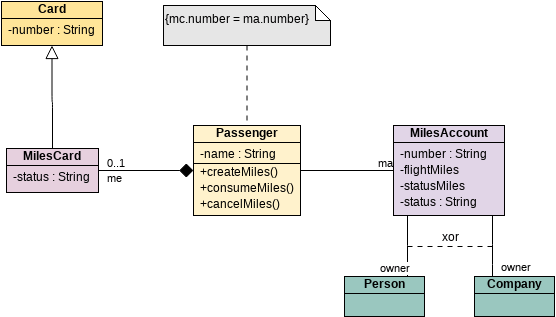 Class Diagram - Classes and packages Constraints | Visual Paradigm User ...